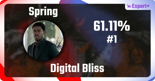 Replay | Spring | Digital Bliss