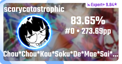 Replay | Xiuricy | Chou*Chou*Kou*Soku*De*Mae*Sai*Soku!!! Speed*Star*Kanade